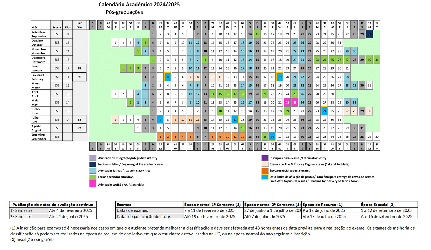 Calendários - ESE/IPS